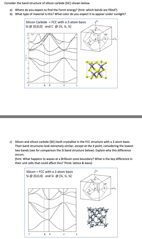 Solved Consider the band structure of silicon carbide ( SiC) | Chegg.com
