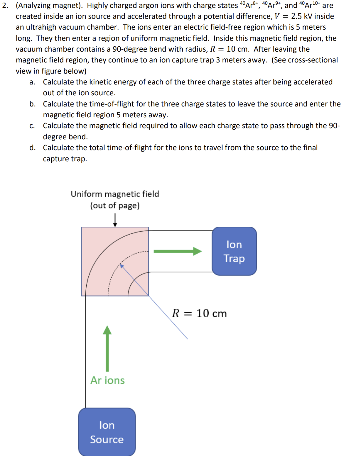 Solved 2. (Analyzing magnet). Highly charged argon ions with | Chegg.com