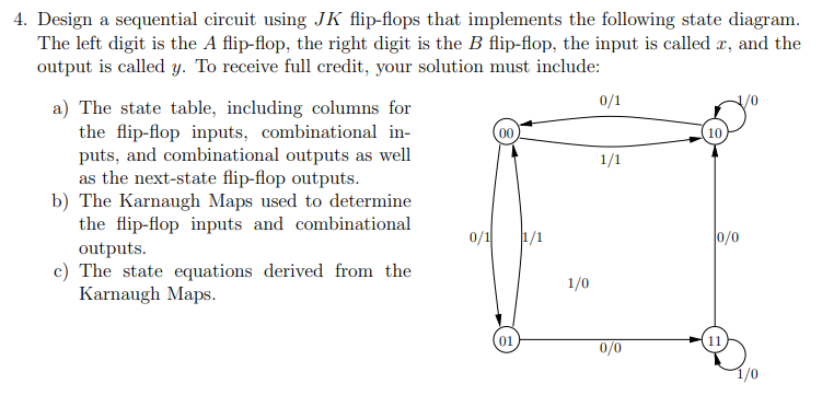 Solved 4. Design a sequential circuit using JK flip-flops | Chegg.com