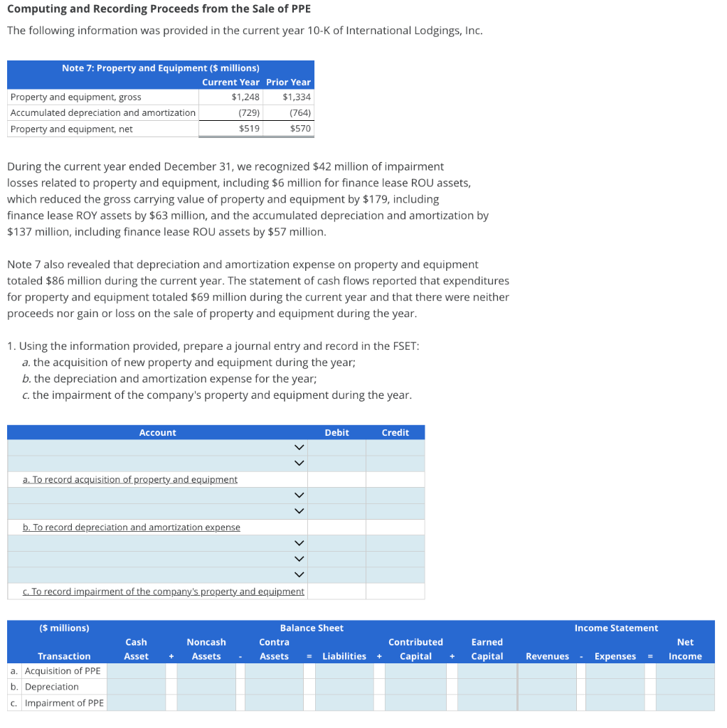 Computing and Recording Proceeds from the Sale of PPE | Chegg.com