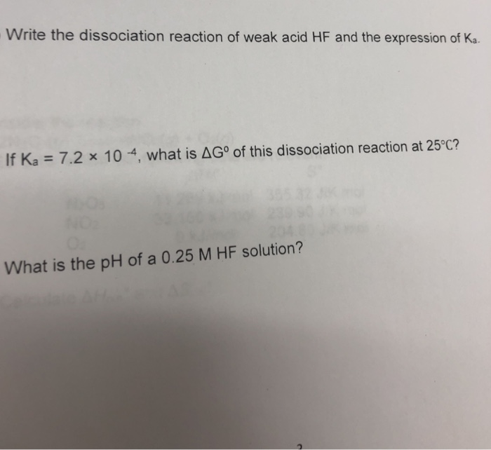Solved Write the dissociation reaction of weak acid HF and | Chegg.com