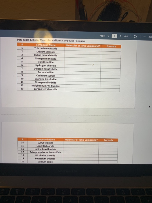 Solved Data Table 3. Binary Molecular and lonic Compound | Chegg.com