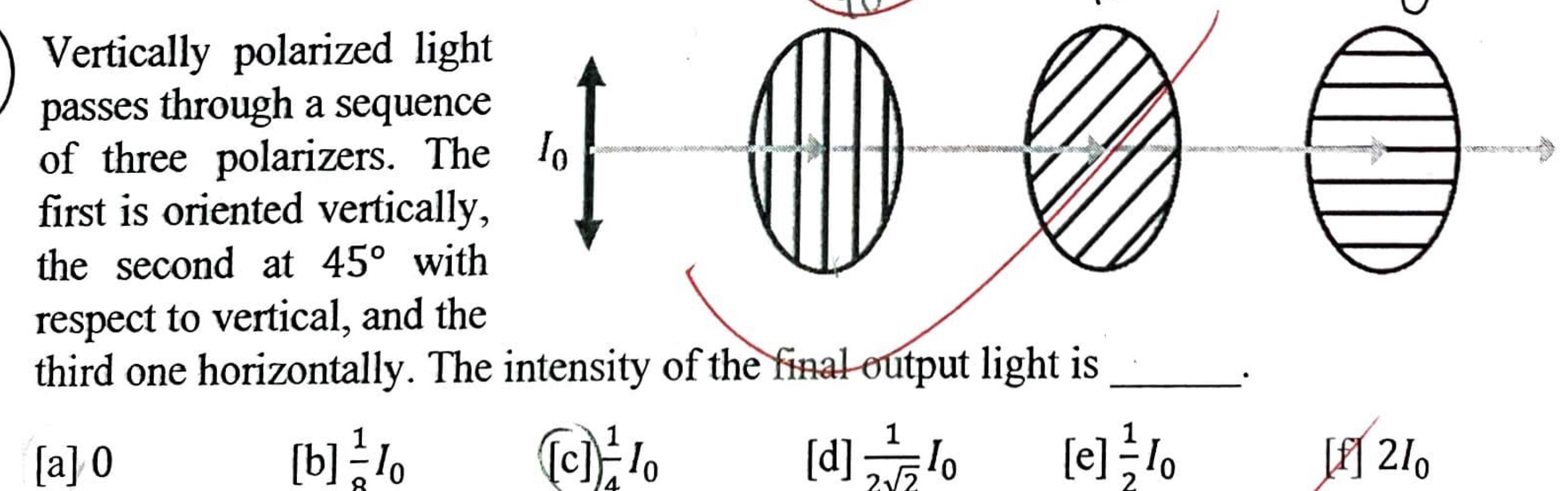 Solved Vertically polarized light passes through a sequence | Chegg.com