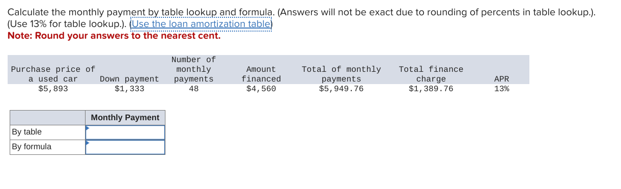 Solved Calculate the monthly payment by table lookup and | Chegg.com