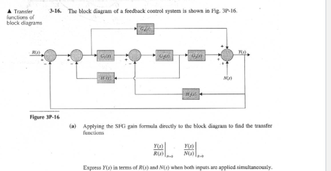 Solved 3-16. The block diagram of a feedback control system | Chegg.com