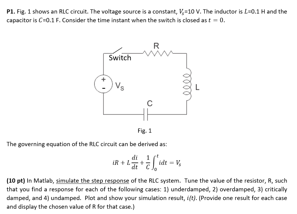 P1. Fig. 1 shows an RLC circuit. The voltage source | Chegg.com