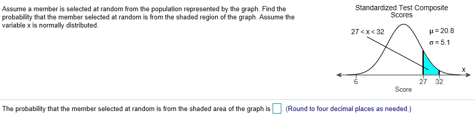 Solved Assume a member is selected at random from the | Chegg.com