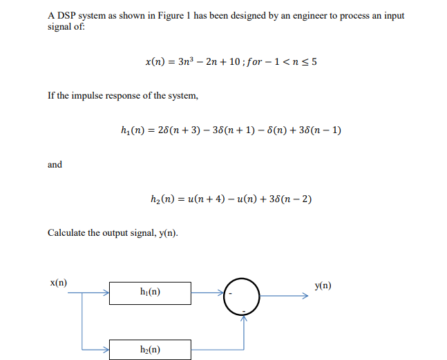 Solved A DSP system as shown in Figure 1 has been designed | Chegg.com