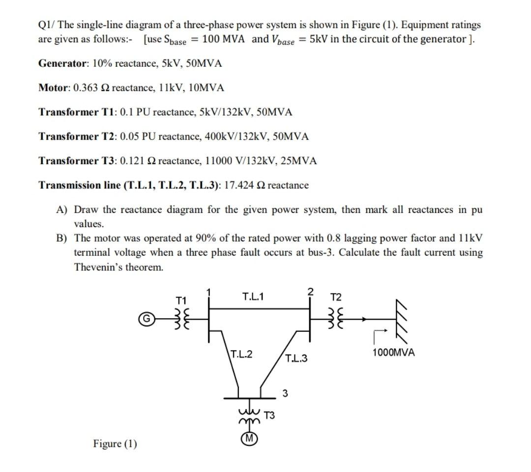 Solved Q1/ The single-line diagram of a three-phase power | Chegg.com