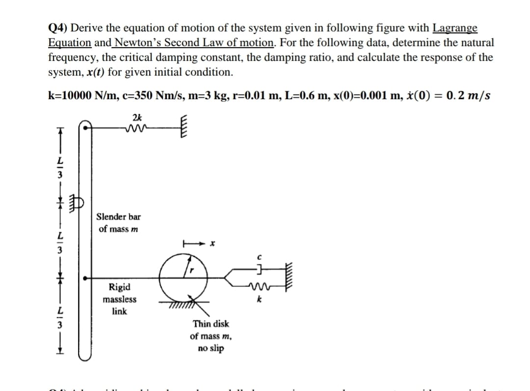 Solved Q4) ﻿Derive the equation of motion of the system | Chegg.com