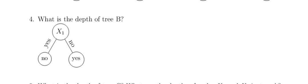 Solved 4. What is the depth of tree B? X₁ no no yes | Chegg.com