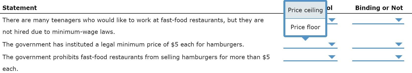 Solved Complete the following table by indicating whether | Chegg.com