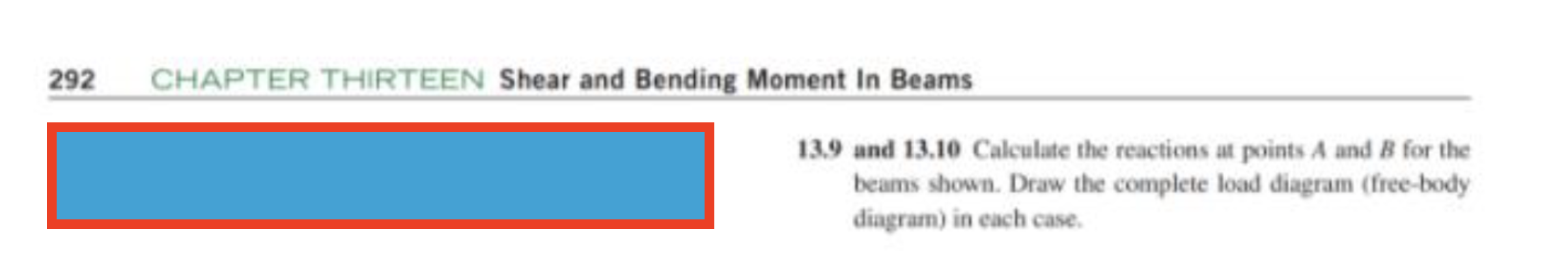 Solved 292 CHAPTER THIRTEEN Shear and Bending Moment In | Chegg.com