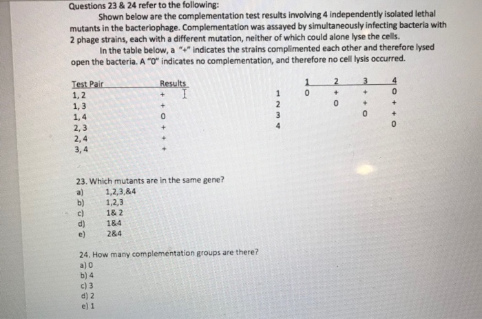 Solved Hi I am looking for the answers to 23 and 24 | Chegg.com