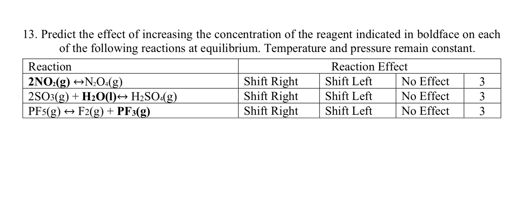 Solved 13. Predict the effect of increasing the | Chegg.com