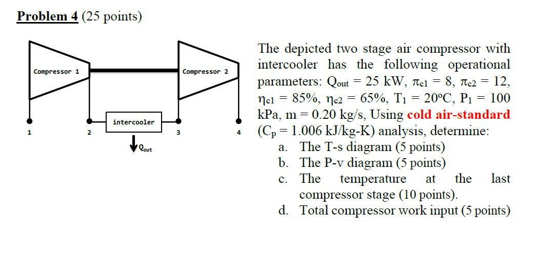Solved Problem 4 (25 points) Compressor 1 Compressor 2 = = | Chegg.com