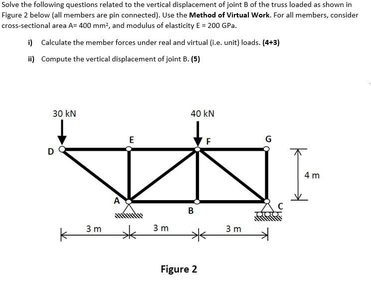 Solved Solve the following questions related to the vertical | Chegg.com