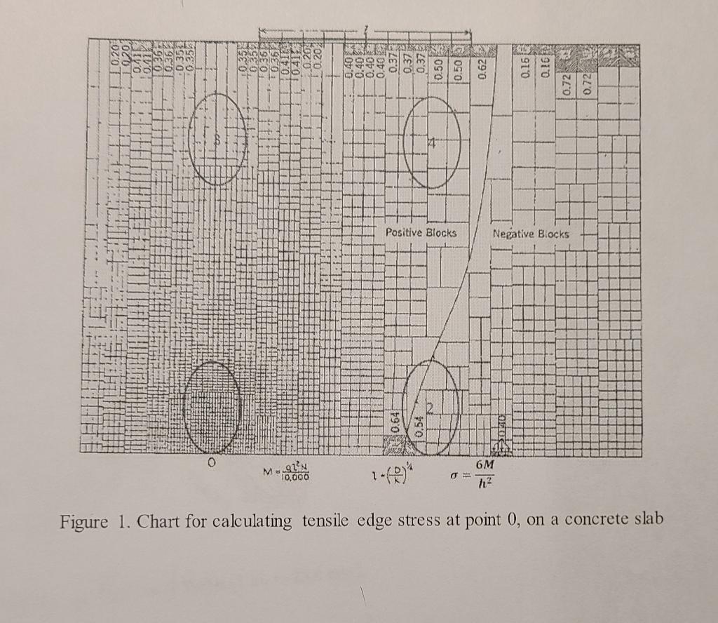 Solved d. All of the above 9) The lateral wander width or | Chegg.com