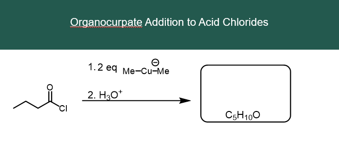 Solved Organocurpate Addition to Acid Chlorides | Chegg.com