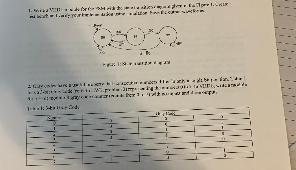 Solved 1 Write A Vhdl Module For The Fsm With The State