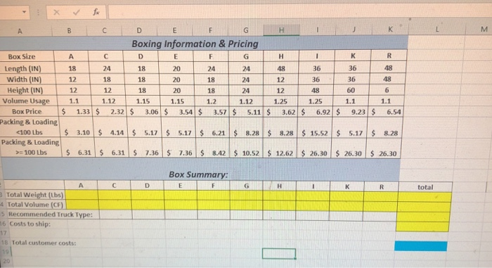 Determine the Packaging and Loading costs in cell | Chegg.com