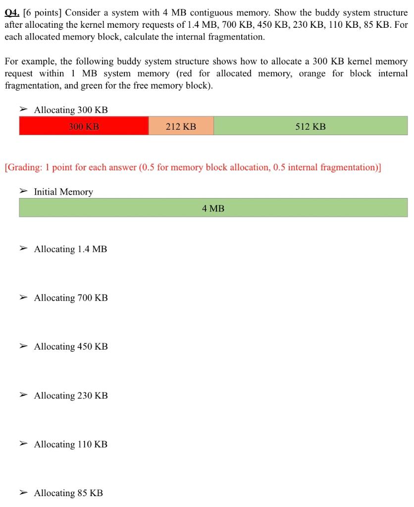 Solved Q4. [6 points] Consider a system with 4MB contiguous | Chegg.com