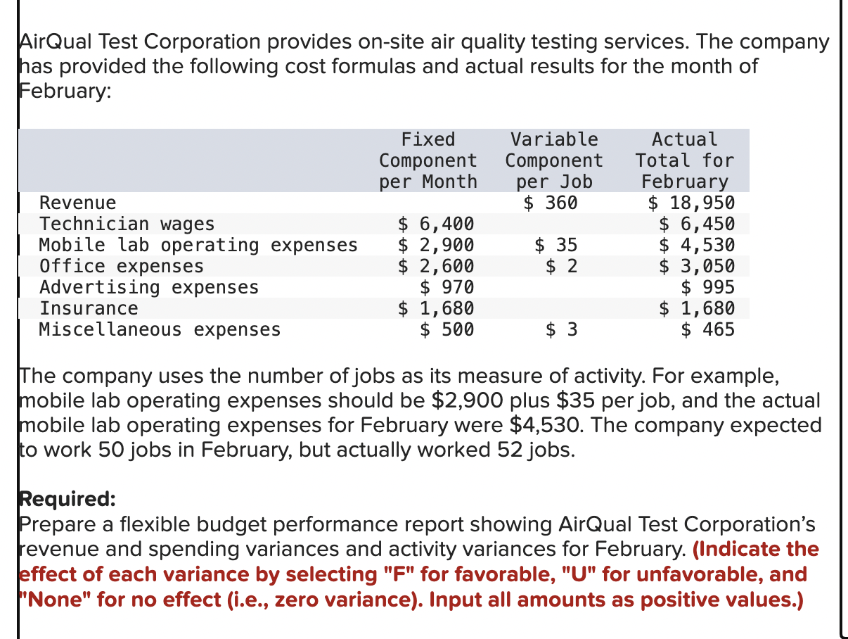 Solved AirQual Test Corporation provides on-site air quality | Chegg.com