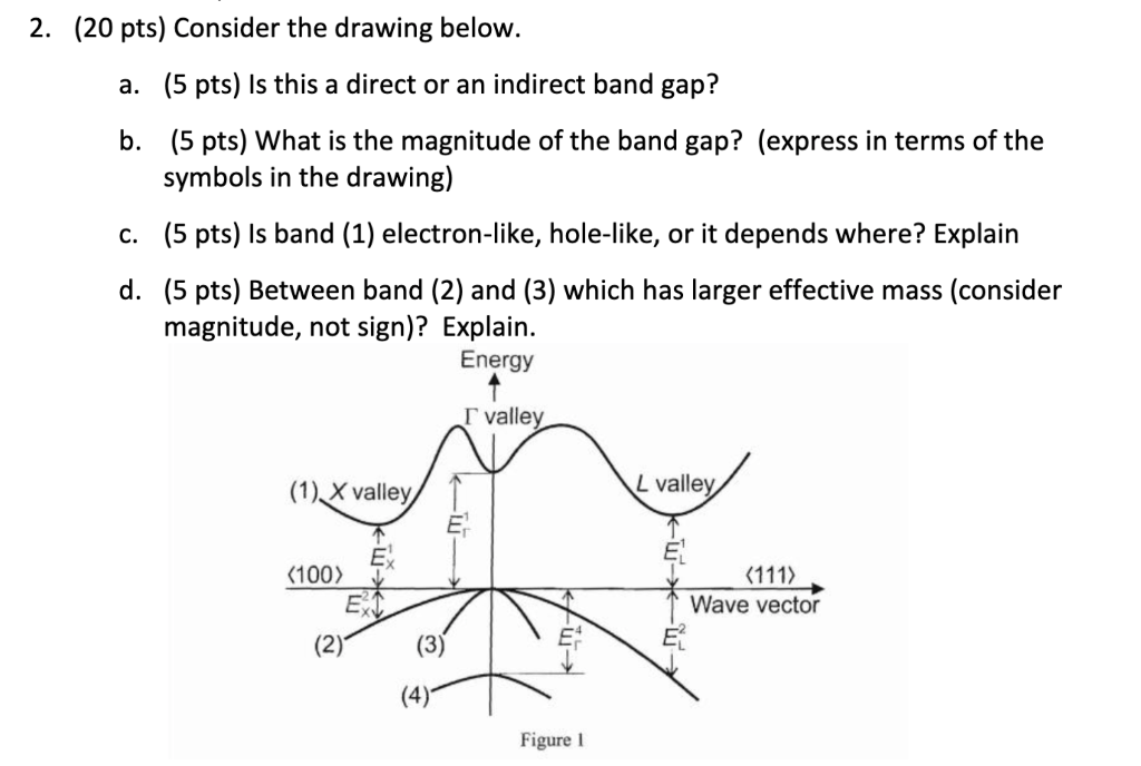 Solved 2. (20 pts) Consider the drawing below. a. (5 pts) Is | Chegg.com Solved 2. (20 pts) Consider the drawing below. a. (5 pts) Is | Chegg.com