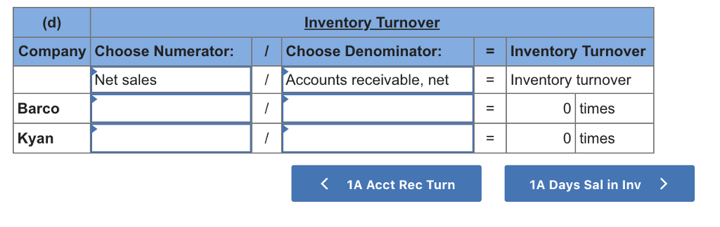 Solved Required information Problem 13-5A Comparative ratio | Chegg.com