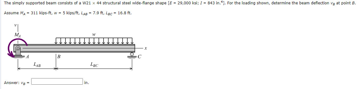 Solved The simply supported beam consists of a W21 x 44 | Chegg.com