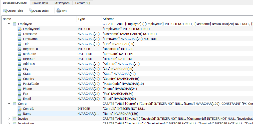 SQL Queries - 1. a) Write a query that determines the | Chegg.com