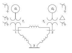 Solved Consider the one-line diagram of a simple power | Chegg.com