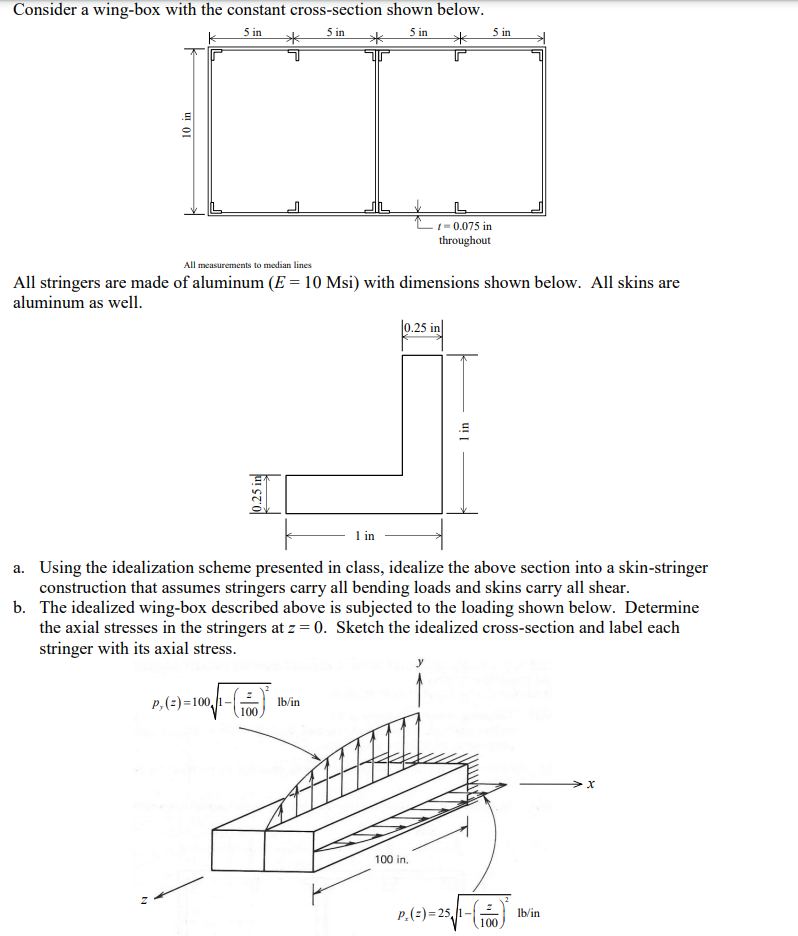 Consider a wing-box with the constant cross-section | Chegg.com