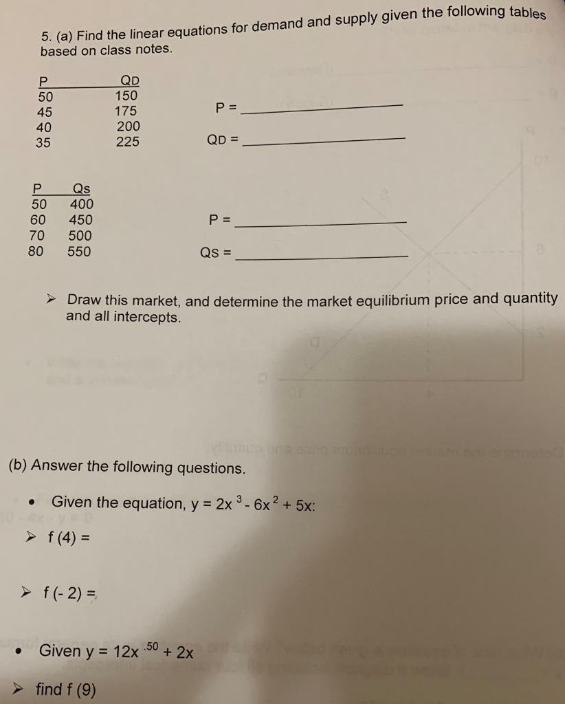 Solved 5. (a) Find the linear equations for demand and | Chegg.com