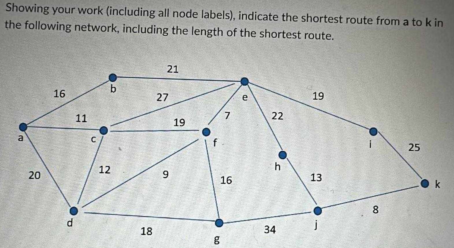 Solved Showing your work (including all node labels), | Chegg.com Solved Showing your work (including all node labels), | Chegg.com