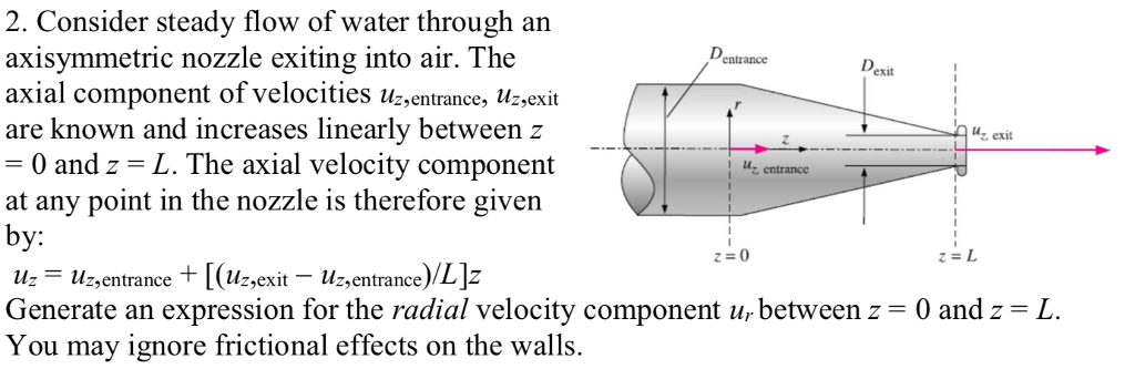 Solved 2. Consider steady flow of water through an | Chegg.com