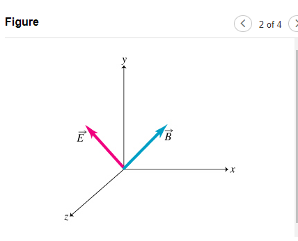 Solved Part A) The electric and magnetic field vectors at a | Chegg.com