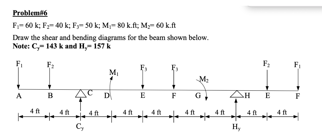 Solved \\( \\underline{\\text { Problem\\#6 }} \\) \\[ | Chegg.com
