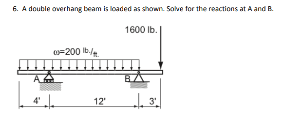Solved 6. A double overhang beam is loaded as shown. Solve | Chegg.com