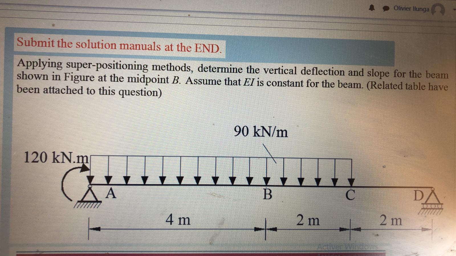 Solved Olivier llunga Submit the solution manuals at the | Chegg.com