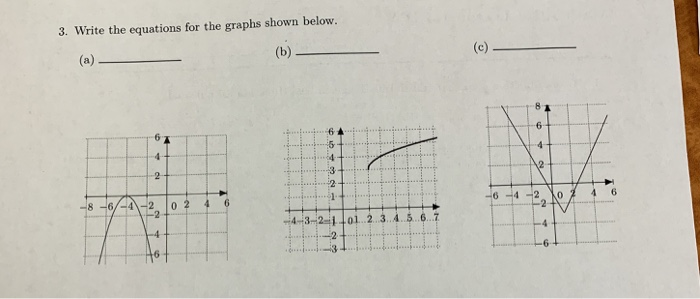 Solved 3. Write the equations for the graphs shown below. 6 | Chegg.com