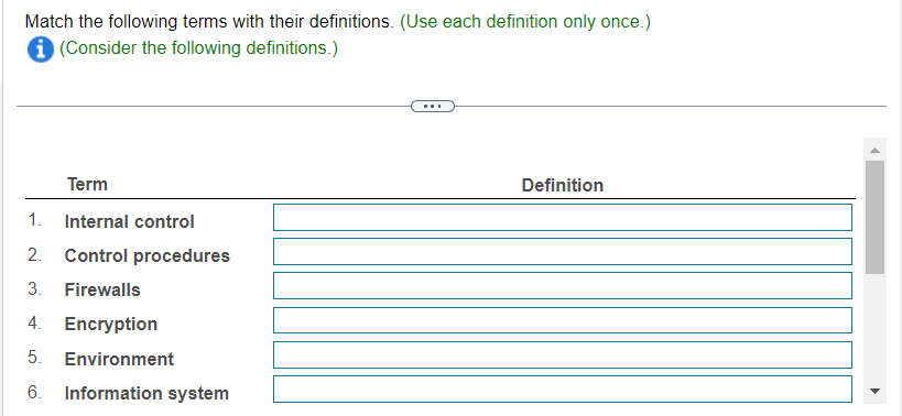 Match the following terms with their definitions. | Chegg.com