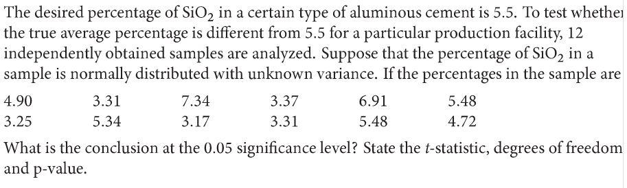 Solved The desired percentage of SiO2 in a certain type of | Chegg.com