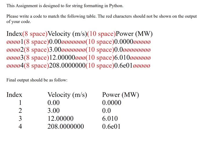 Solved This Assignment is designed to for string formatting | Chegg.com