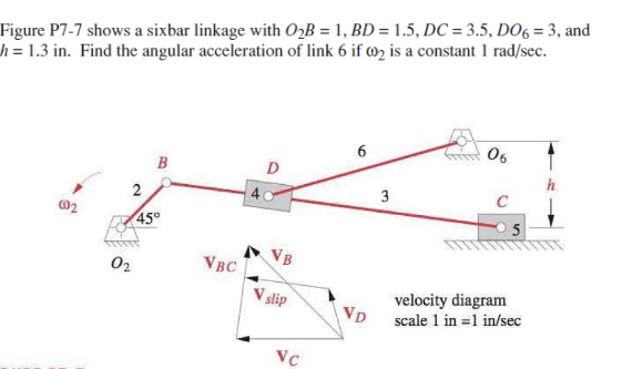 Solved Figure P7-7 shows a sixbar linkage with | Chegg.com