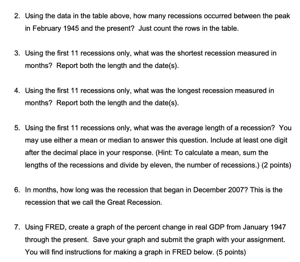 Solved The table below shows an excerpt of the recession | Chegg.com