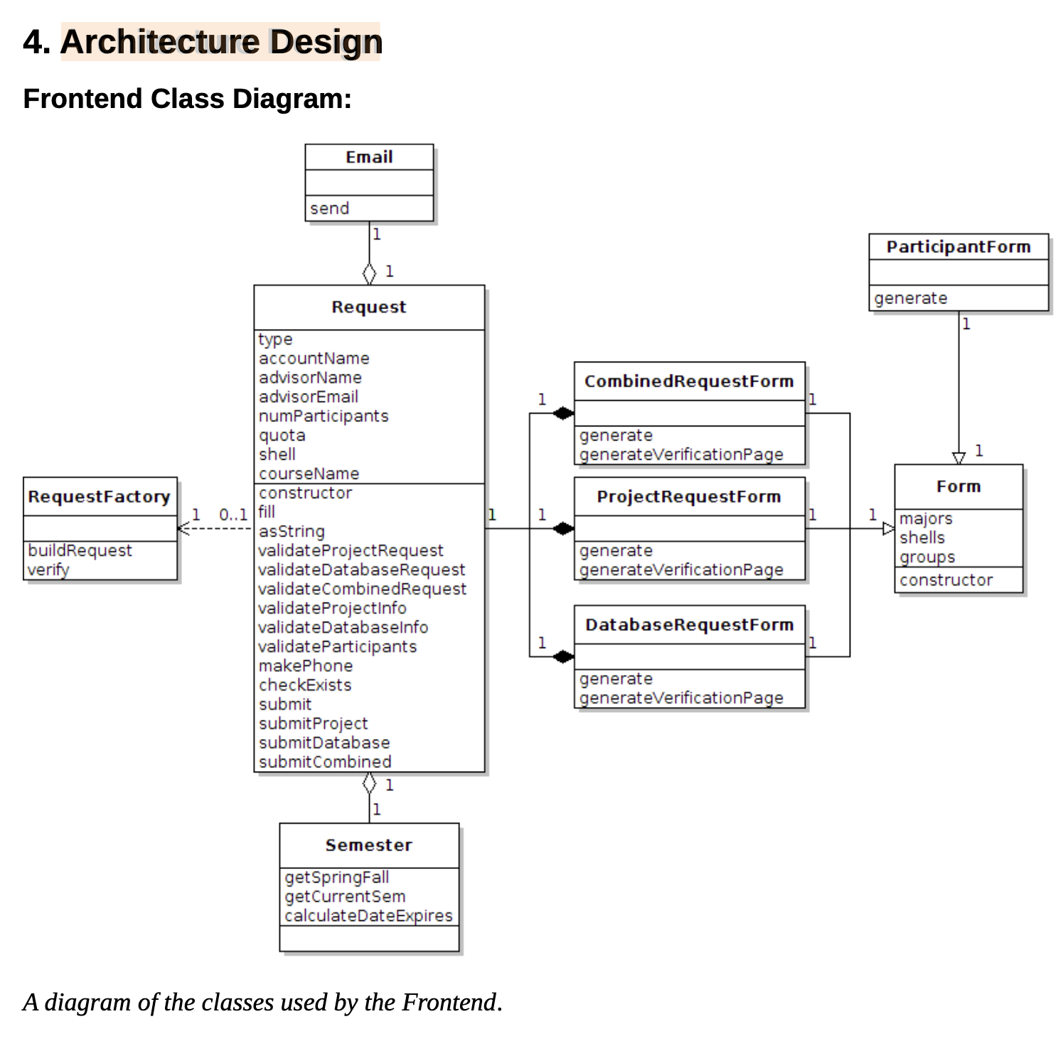 Solved I need you to design.I include sample design below | Chegg.com