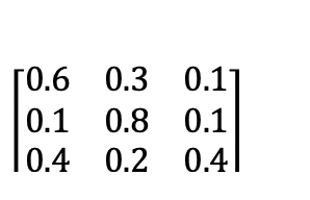 Solved can you find the eigenvalue and eigenvector using | Chegg.com