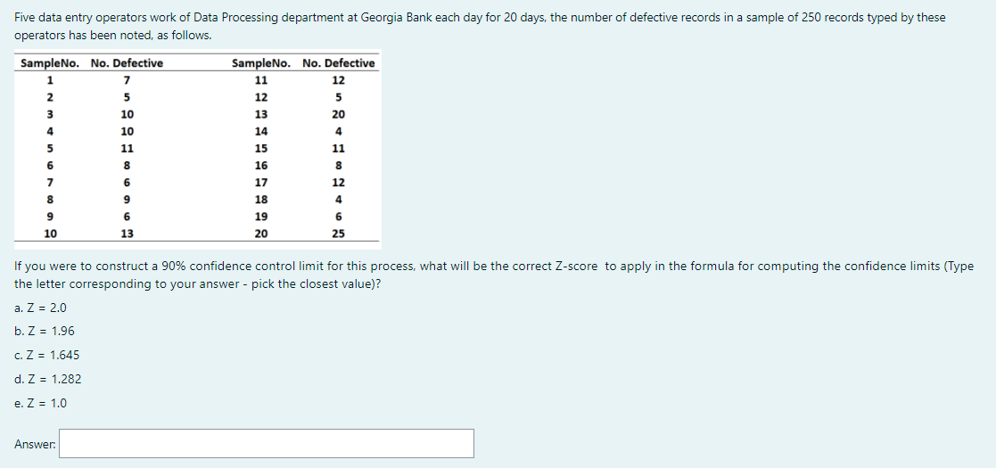 Solved Five data entry operators work of Data Processing | Chegg.com
