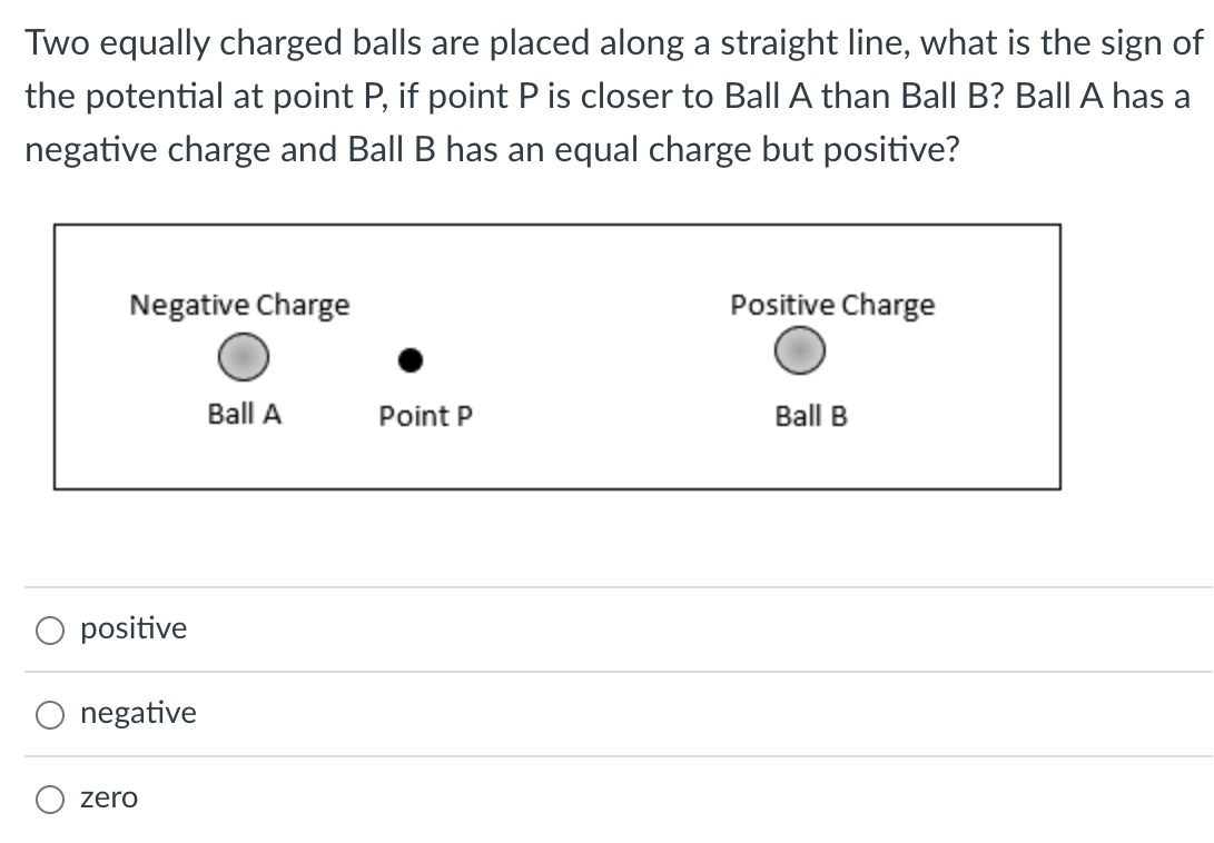 Solved Two equally charged balls are placed along a straight | Chegg.com
